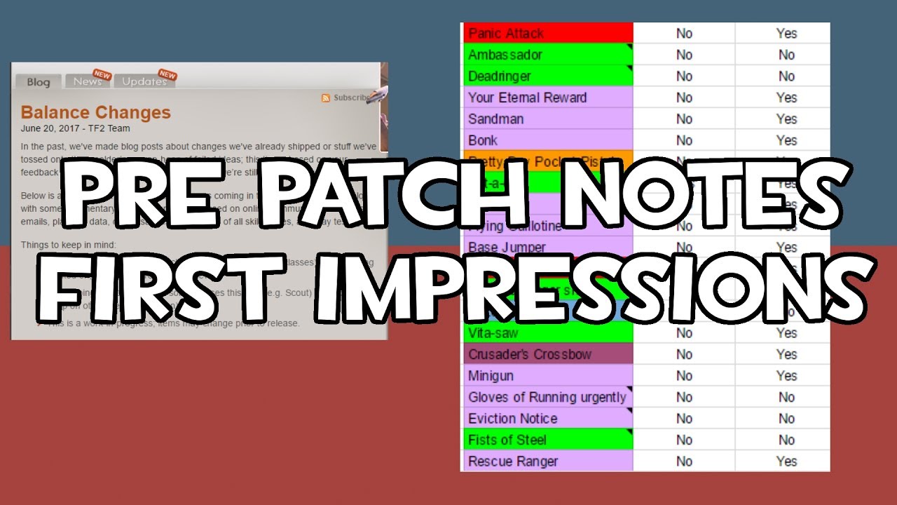 TF2: Pre Patch Notes Talk - YouTube