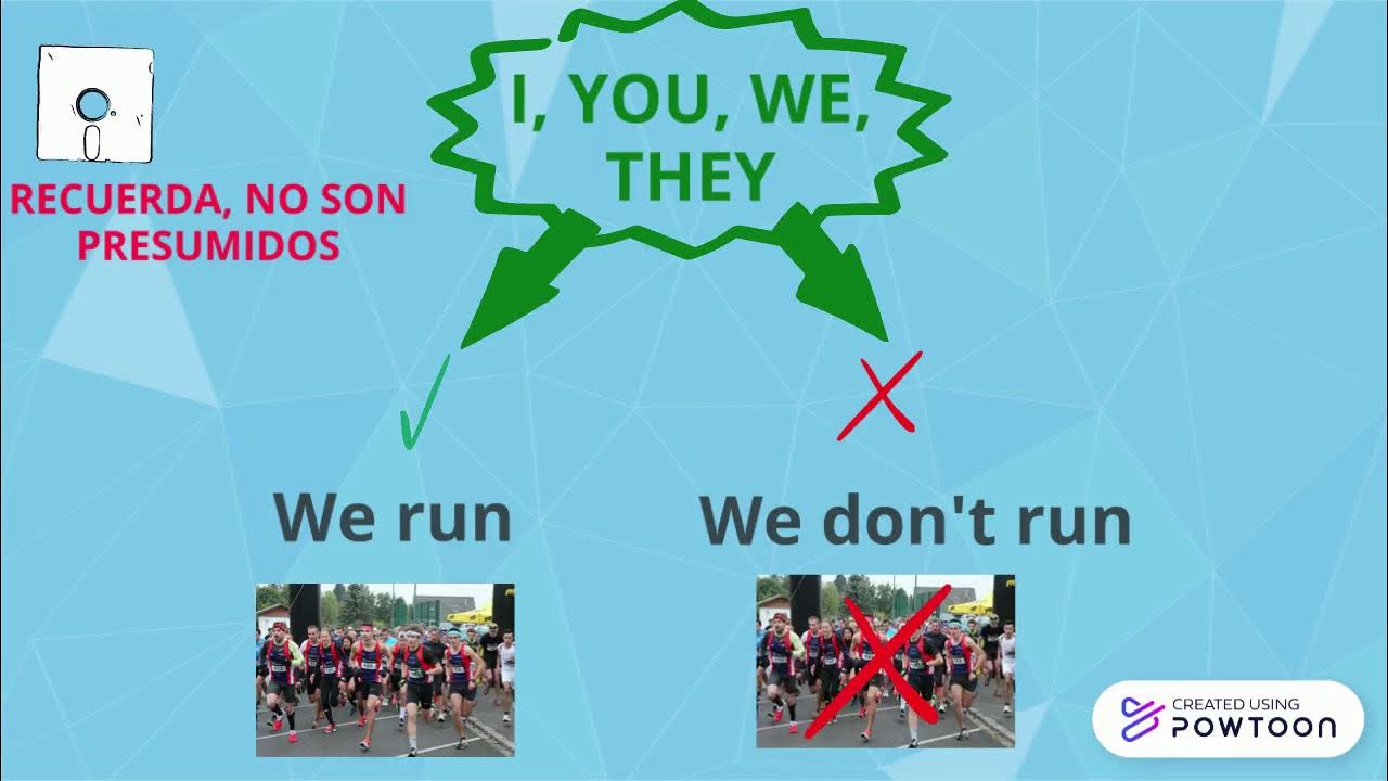 unit-1-grammar-youtube