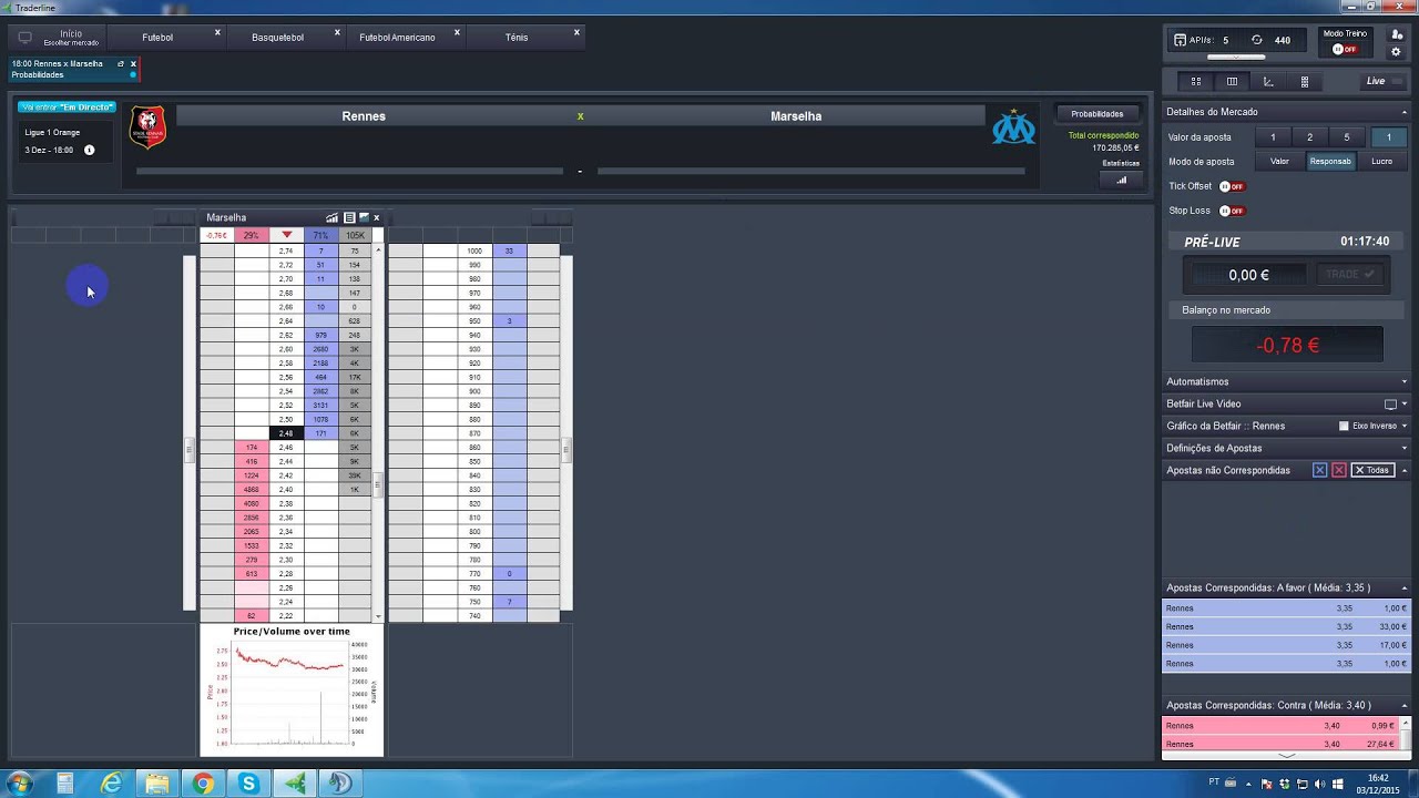 Guia básico TraderLine Tipster Brasil - YouTube