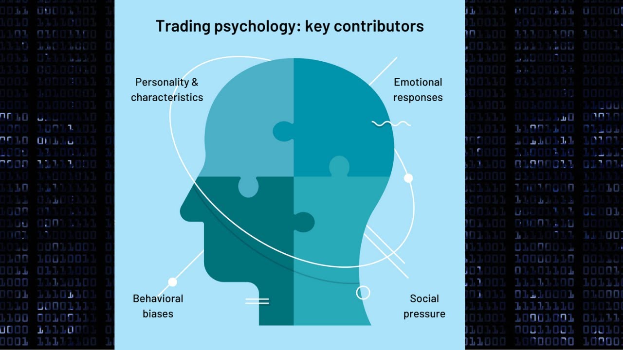 Psychology of degen trading - YouTube