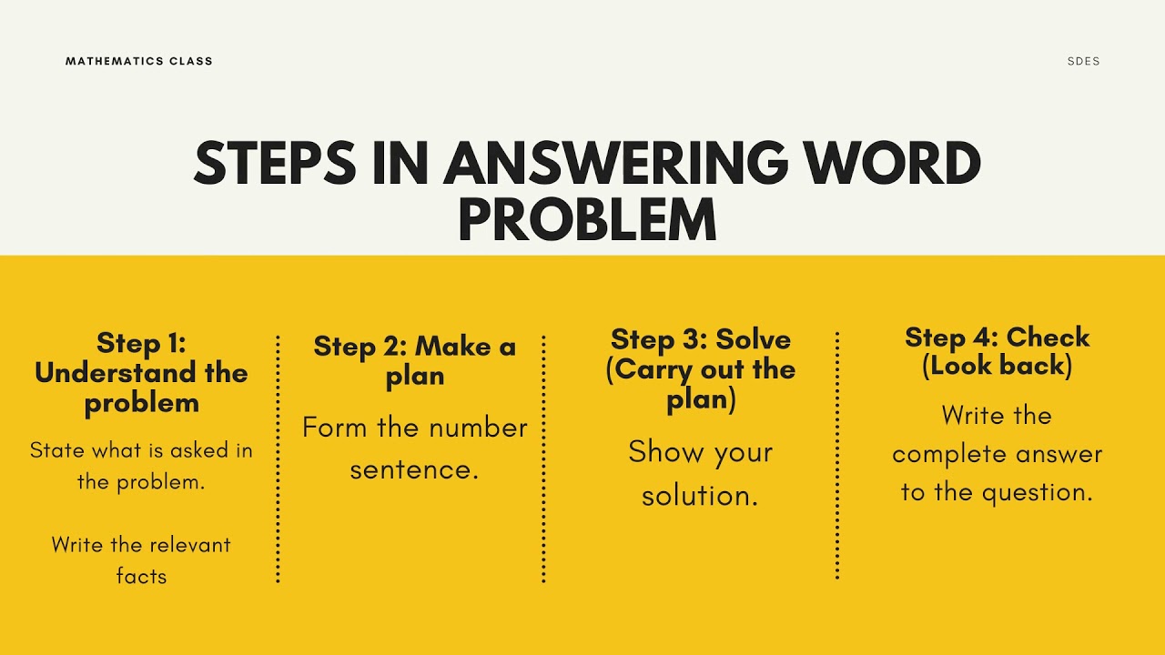 Solving Multi Step Problems Involving Decimal Operations Including ...