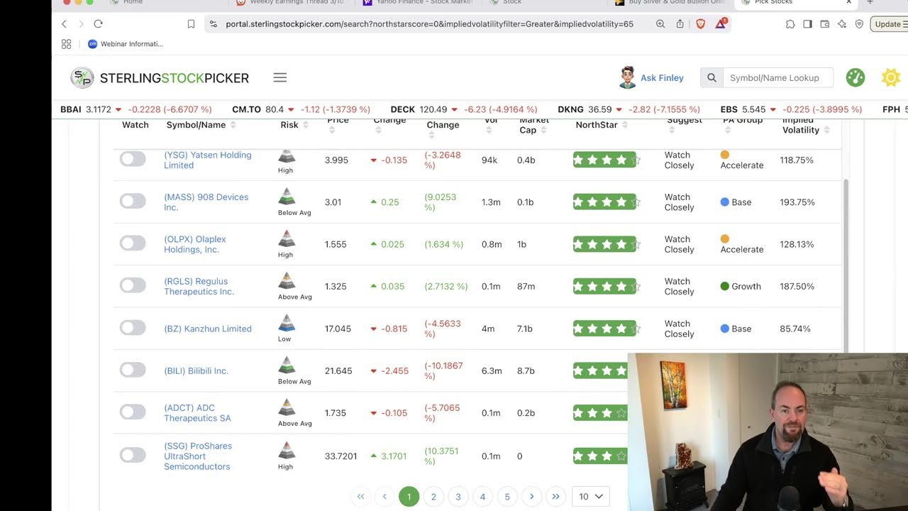 March 10, 2025 Elon Musk an eGOD? What that means for your portfolio ...