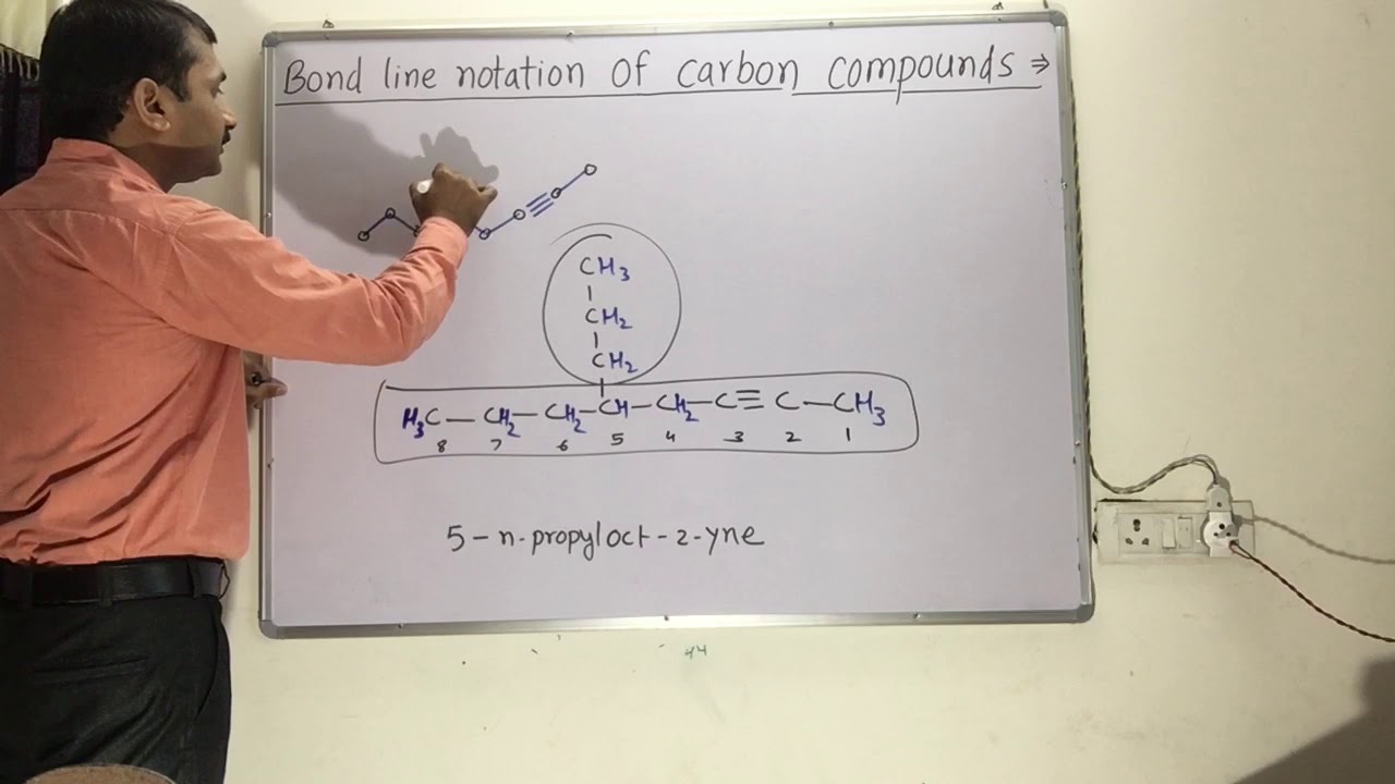 BOND LINE NOTATION OF CARBON COMPOUNDS - YouTube