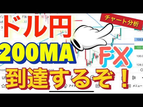 【FXドル円】200MA到達！？どう反応するか！！！2月27日〜 - YouTube