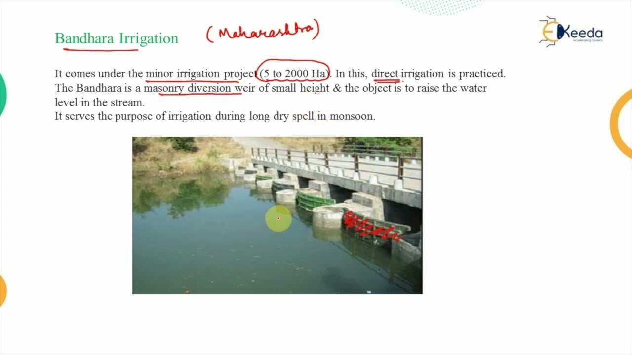 Percolation Tank, Bandhara Irrigation and Irrigation Scheduling - YouTube