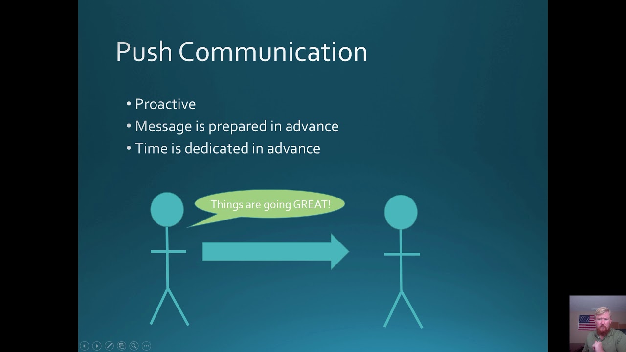 An Example of Push Communication is (SMS Alert): Definition, Types, and ...