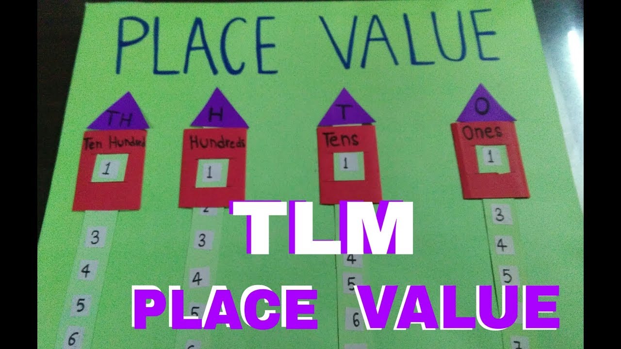 NOIS, TLM Place Value Chart | Number System 🔢 | by ART MELA - YouTube
