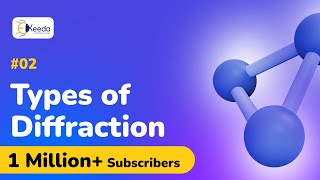 Types of Diffraction - Diffraction - Engineering Physics 2 | Doovi