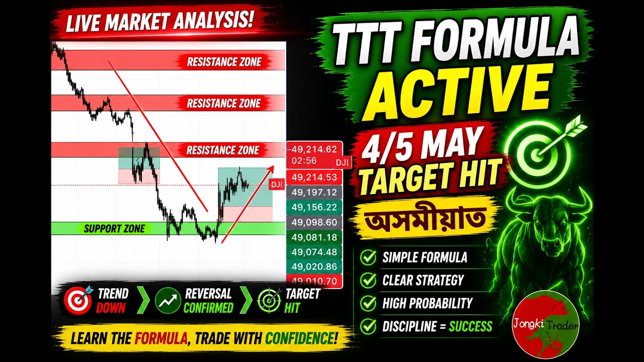 TTT Formula Rules 🔥 | TTT Active Strategy | Dow Jones (US30) Trading ...