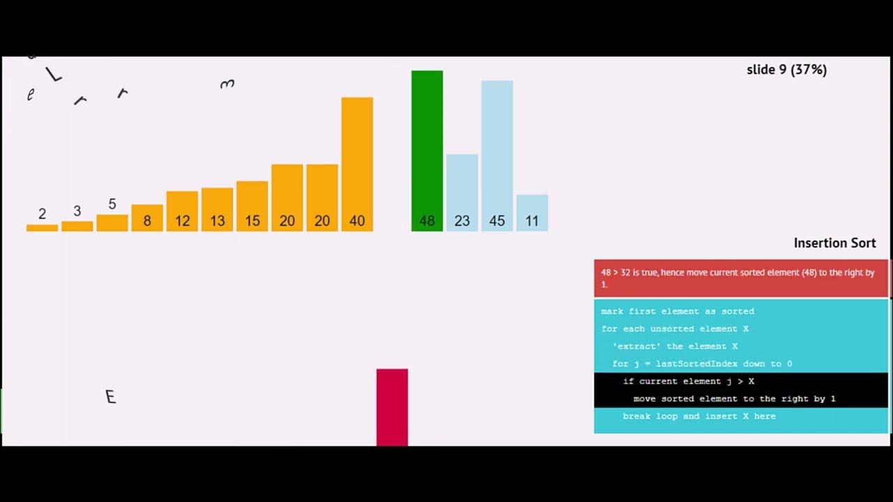 Insertion sort algorithm visualization | Data Structure and Algorithm | E3 Learner - YouTube