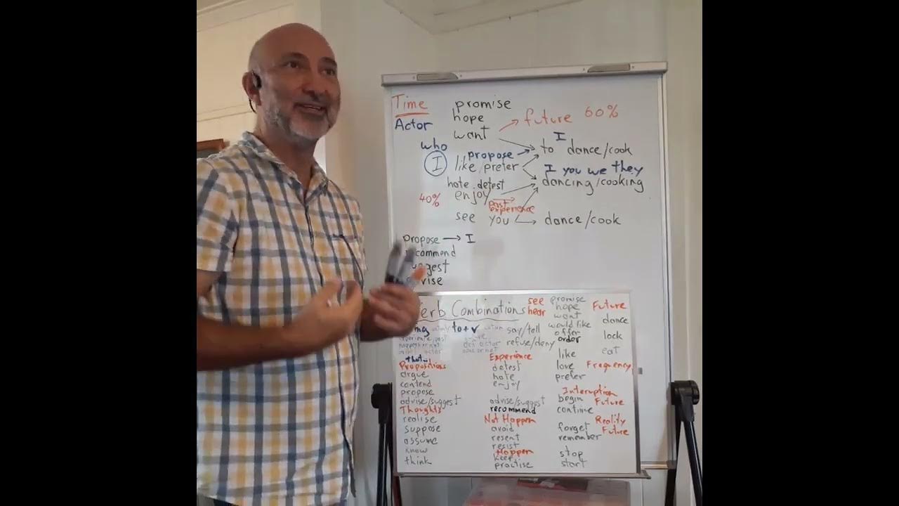 infinitives and gerunds - YouTube