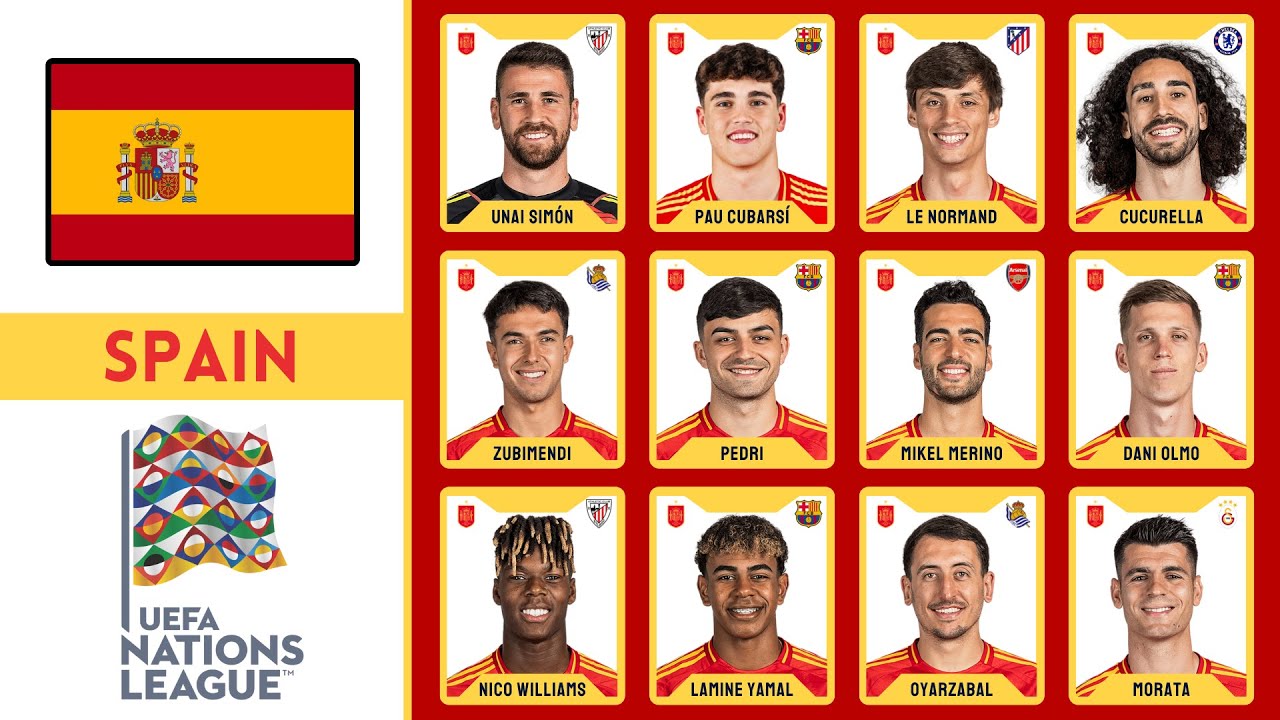 SPAIN Squad For UEFA Nations League 2024/25 Quarter-finals - March 2025 ...