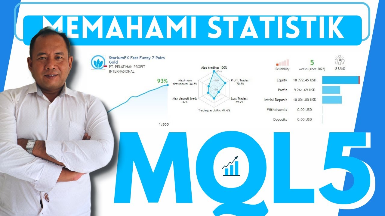 MEMAHAMI STATISTIK SIGNAL DI MQL5 - YouTube