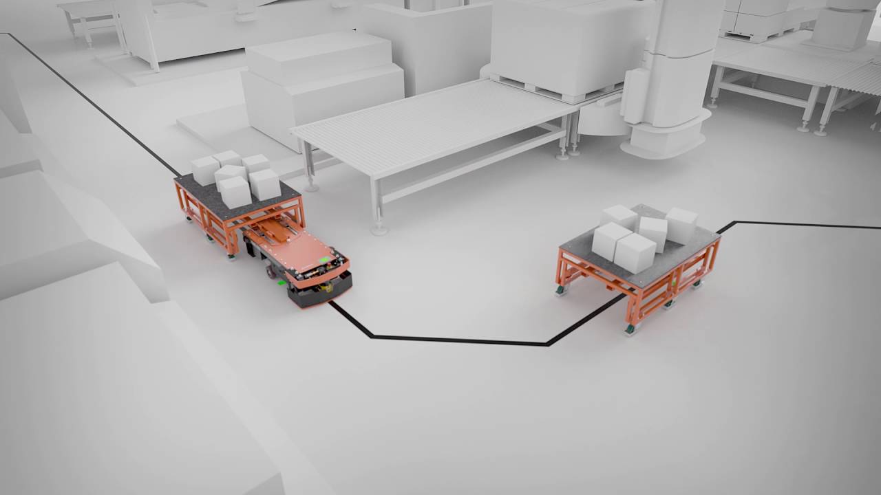 Lean Transportation with new Autopilot TAE050 - YouTube