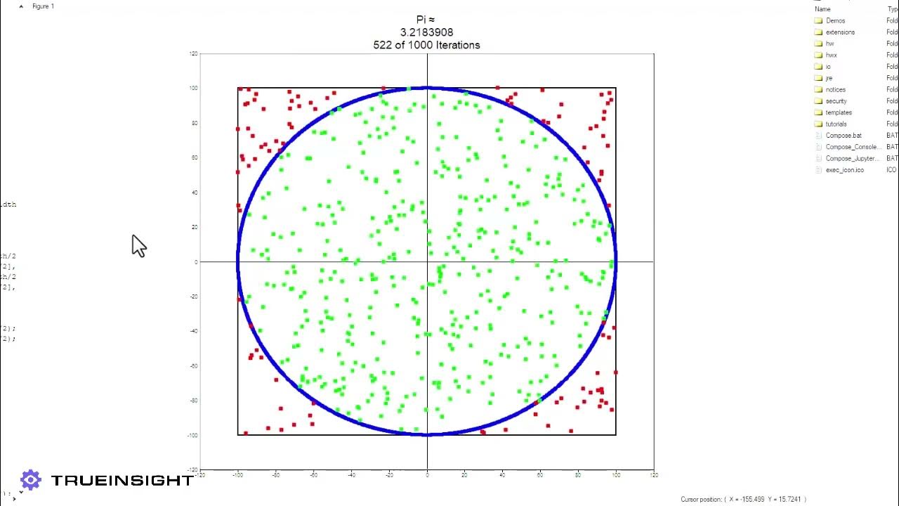 Using Monte Carlo approach to approximate Pi in Altair Compose and Twin Activate - YouTube