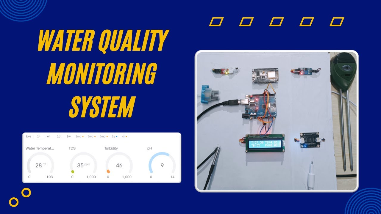water quality monitoring system step by step process | final year ...