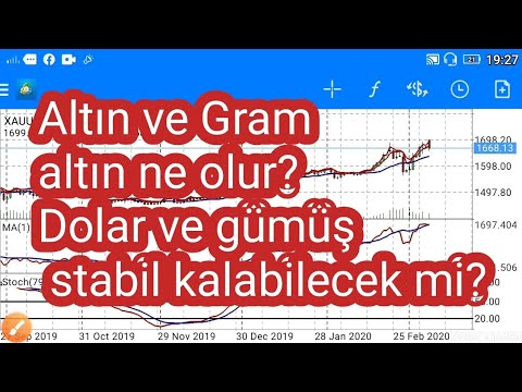 Altın ve Gram altın ne olur? Dolar ve gümüş stabil kalabilecek mi? (Ekonomi) CANLI