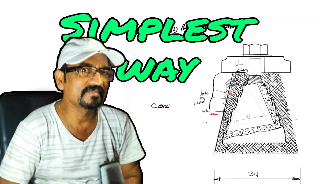 Free Hand sketch of Rag Foundation Bolt | Ranvijay Goswami - YouTube