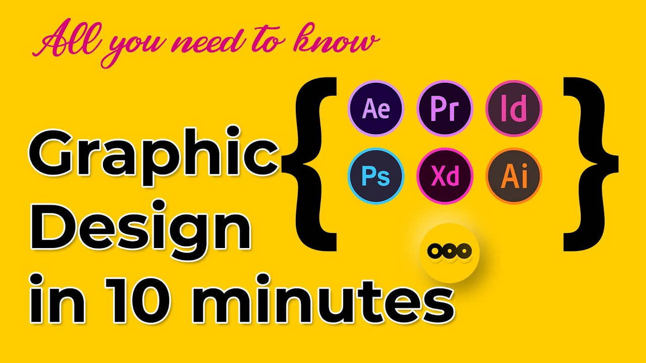 Graphic Design for Absolute Beginners | Principles of Design - YouTube