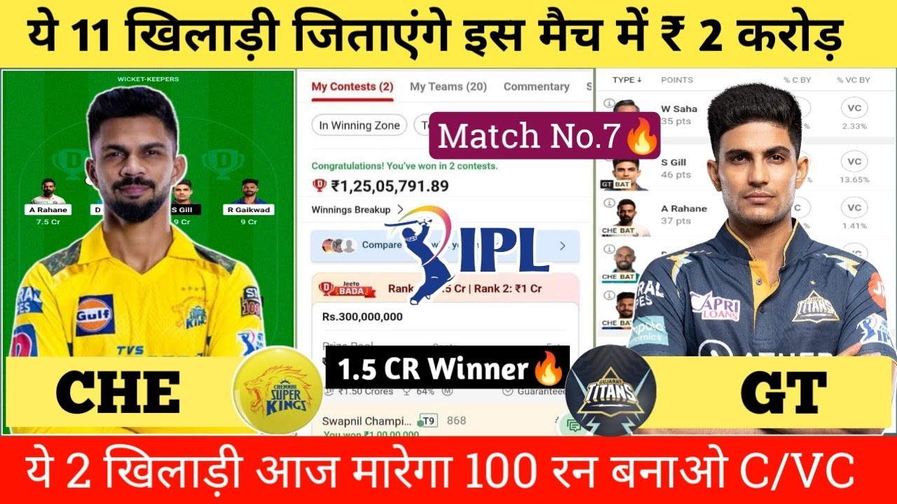 CHE vs GT Dream 11 Team Prediction| CHE vs GT Dream 11| CHE vs GT Dream ...