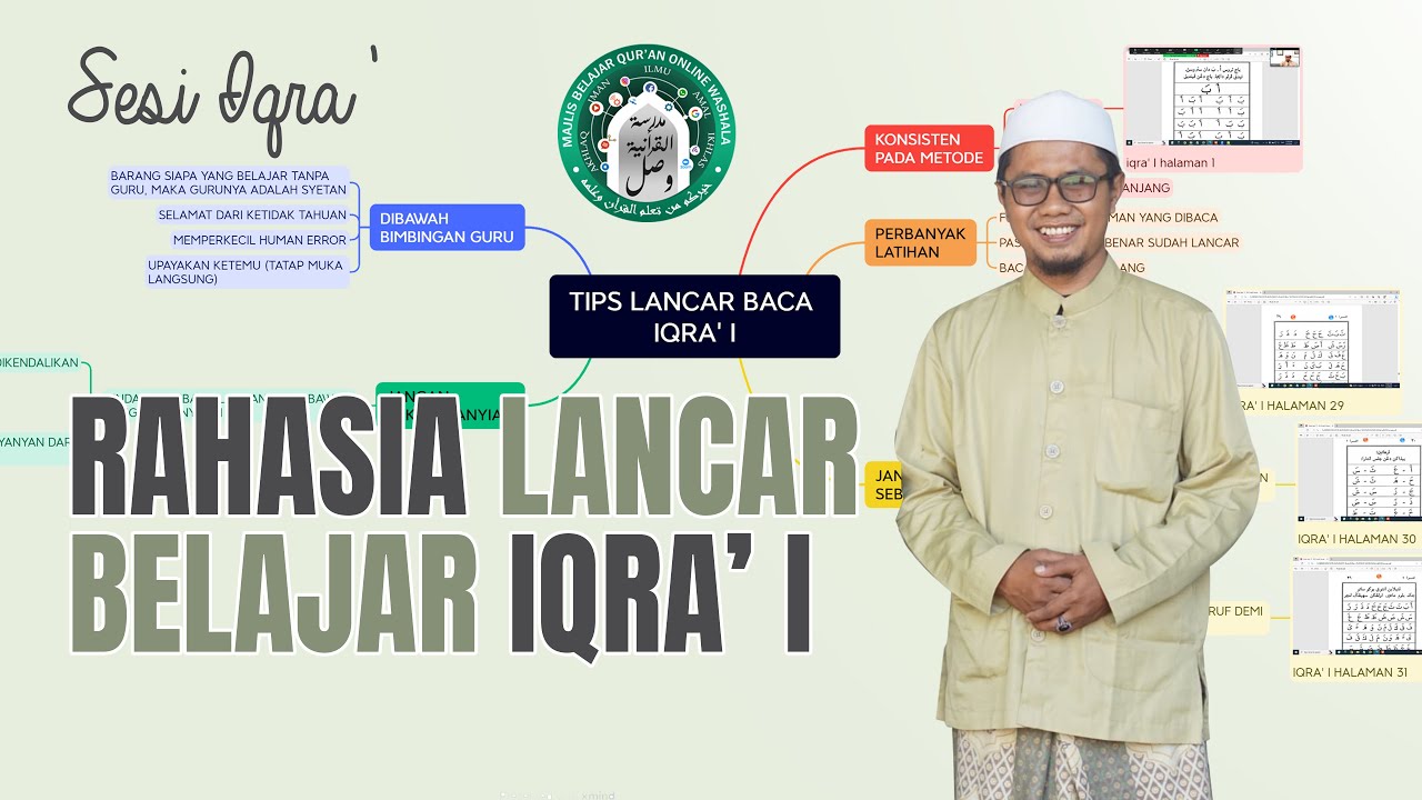 RAHASIA LANCAR BACA IQRA' SATU | SUPAYA BACA QUR'AN GAK TERSEOK-SEOK # ...
