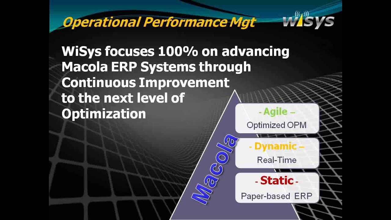 How WiSys Advances the Macola ERP System - YouTube