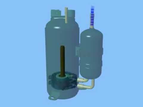 Twin Rotary Compressor animation video - YouTube