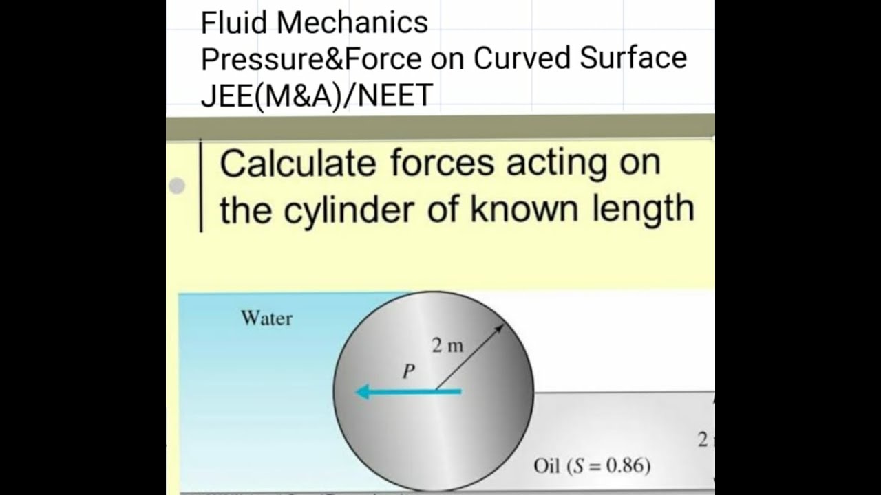 Fluid Mechanics-Force on Curved Surface-JEE(M+A)/NEET/BITSAT - YouTube