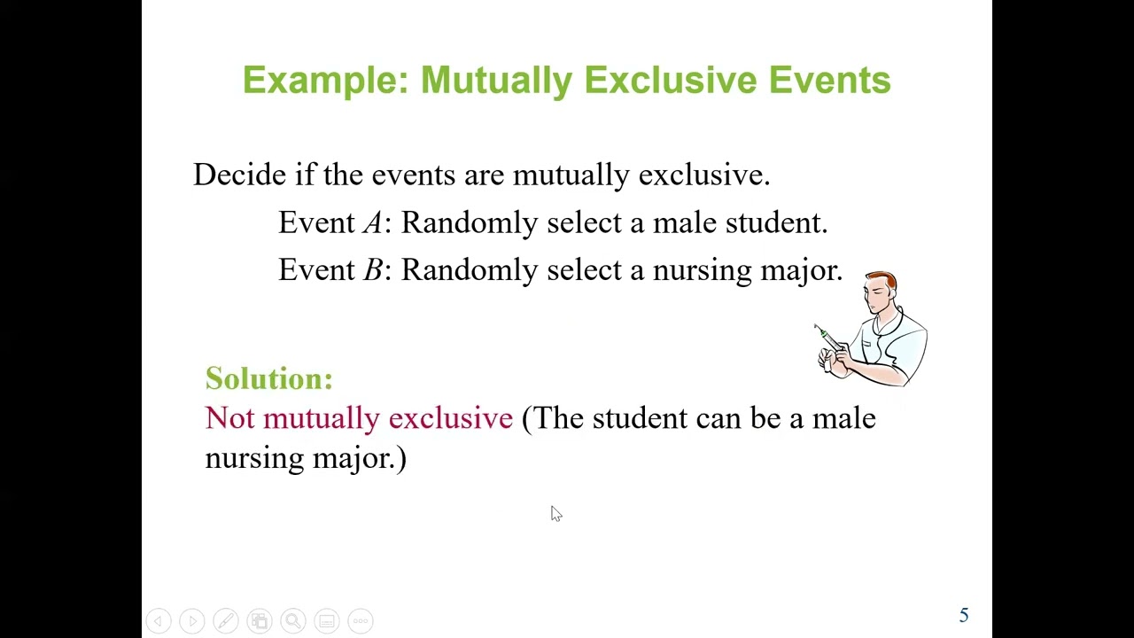 Statistics Addition Rule To Find The Probability Of Two Events And If Statistics Addition Rule To Find The Probability Of Two Events And If