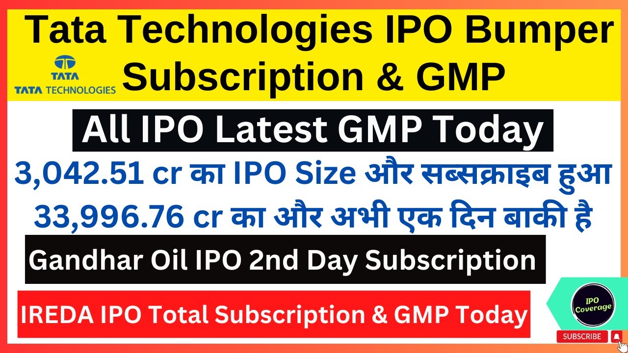 Tata Technologies IPO Subscription Status | All IPO Subscription Status ...