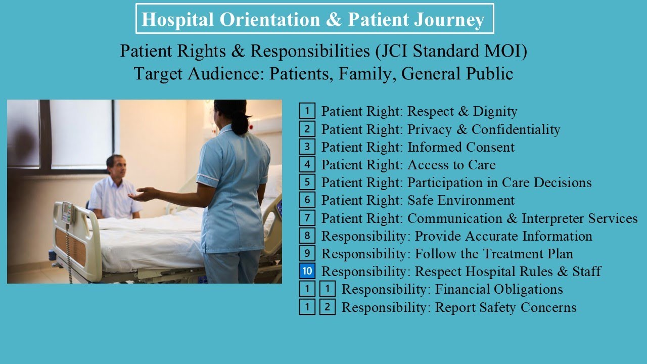 | Patient Rights & Responsibilities (JCI Standard MOI) | Hospital ...