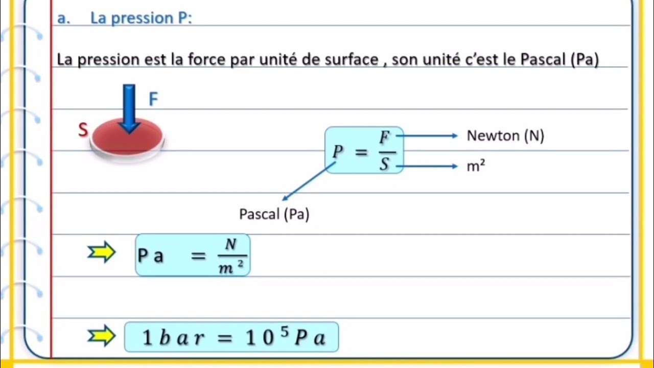 Energie Pneumatique : Cours et Exercices Corrigées - Pneumatic Energy ...