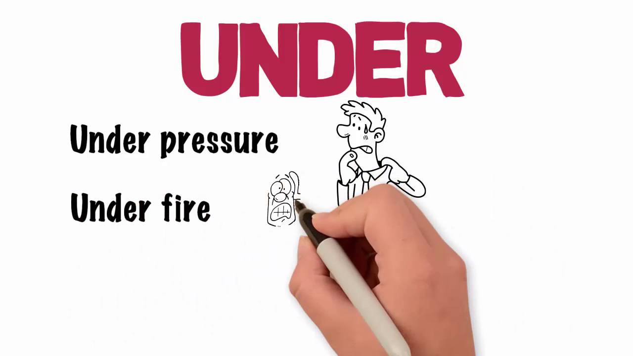 Eurocentres video lessons - When to use In / Under / On - YouTube