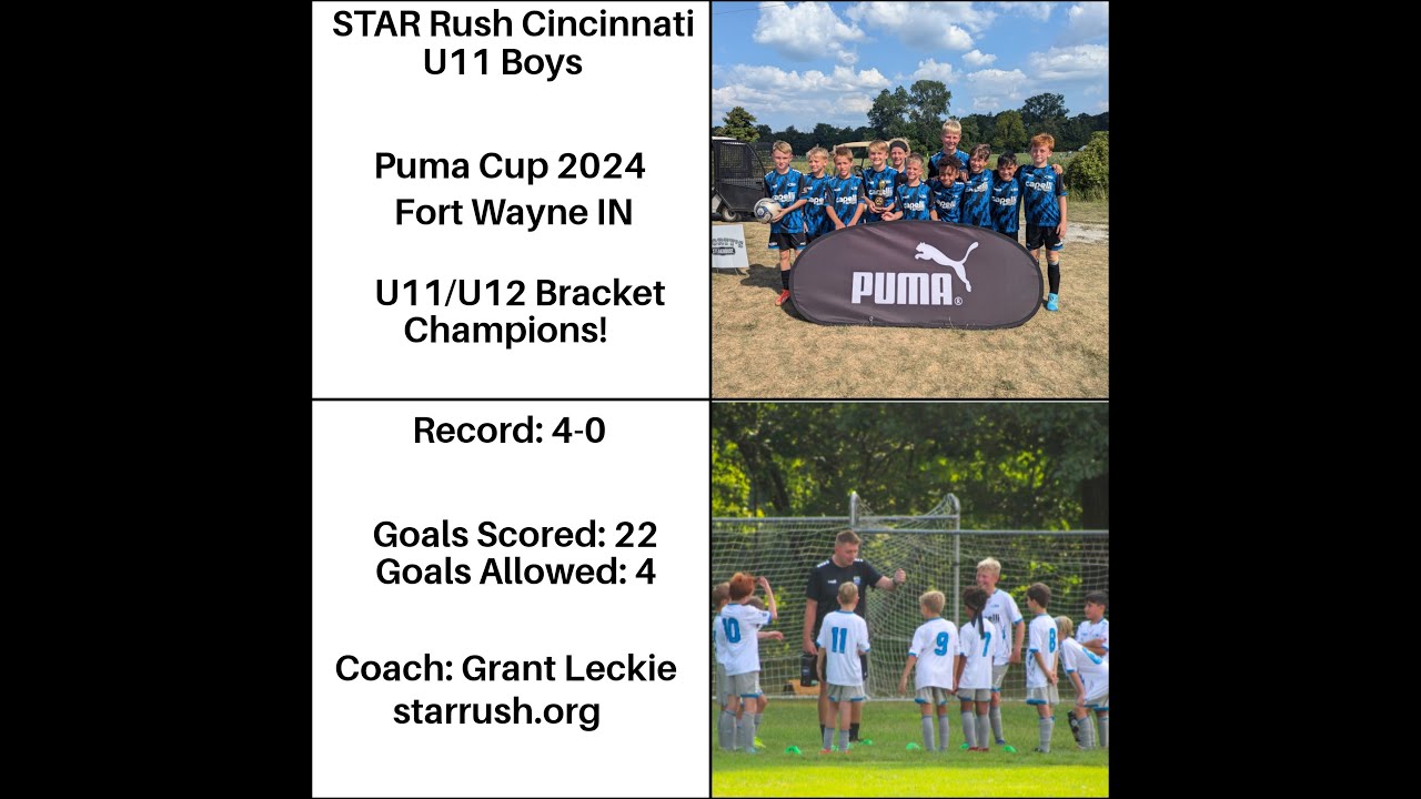 Puma Cup Highlights 2024 STAR Rush 2014 Boys - YouTube