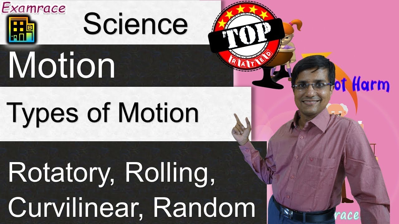 Types of Motion: Random, Circular, Rectilinear, Curvilinear, Rolling ...