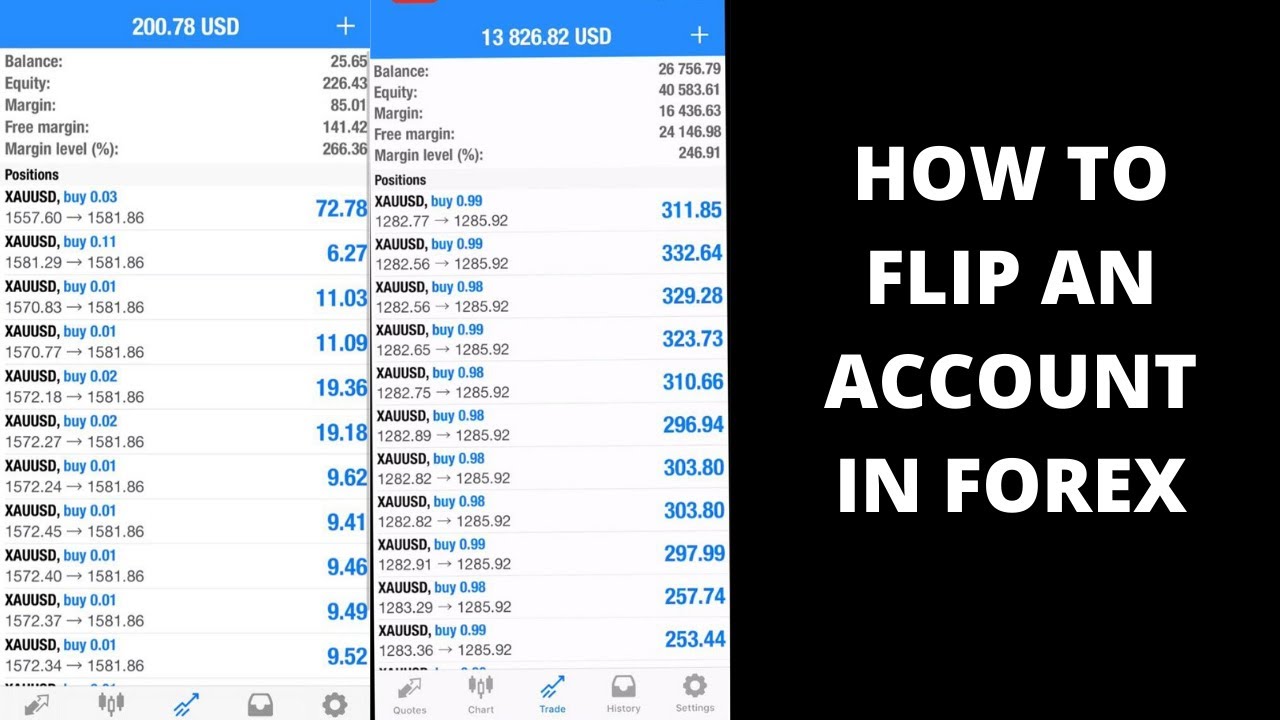How to flip an account- FOREX | Jordan Eakle - YouTube
