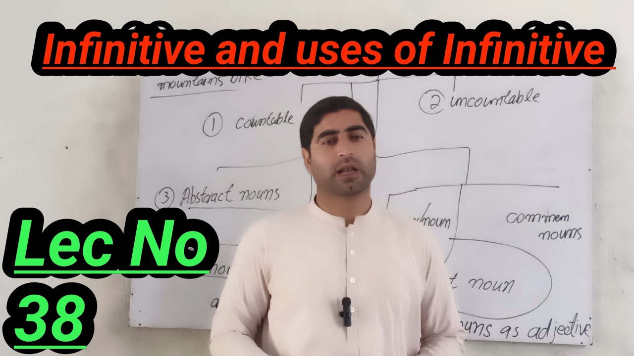 Lec No 38 Definition Infinitive and its uses - YouTube