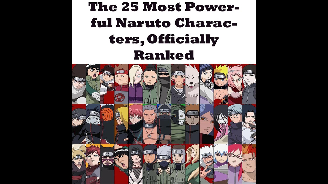 The 25 Most Powerful Naruto Characters Officially Ranked - Read Anime ...