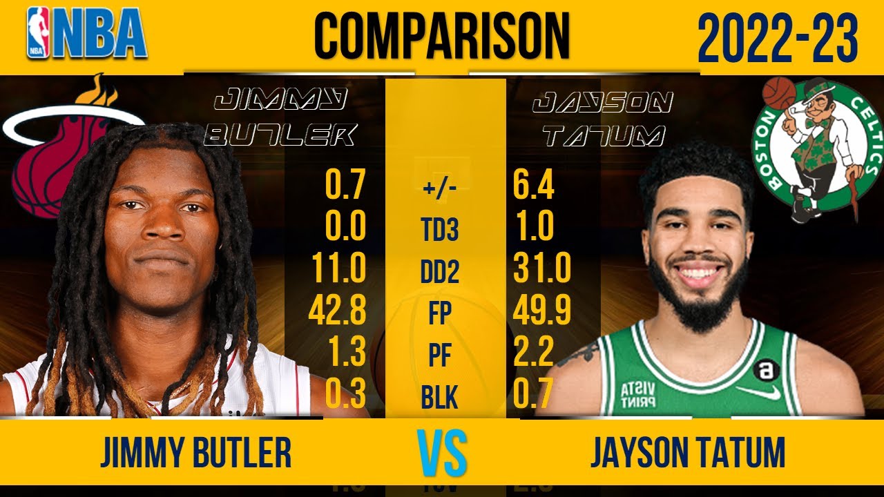 Jimmy Butler vs Jayson Tatum: Who is the Better Two-Way Forward and ...