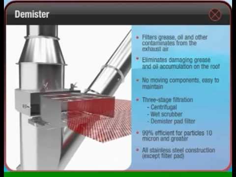 Demister Filter - YouTube