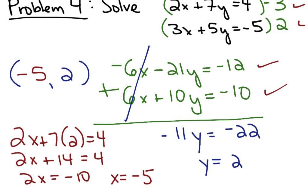 3-2(2) Solving Systems Algebraically - YouTube
