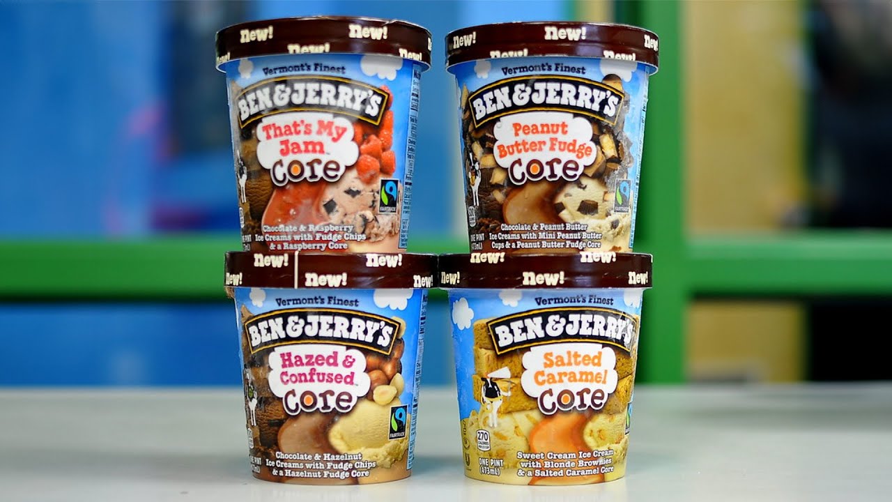 Unilever's Ice Cream Divestment: The Ben & Jerry's Controversy ...