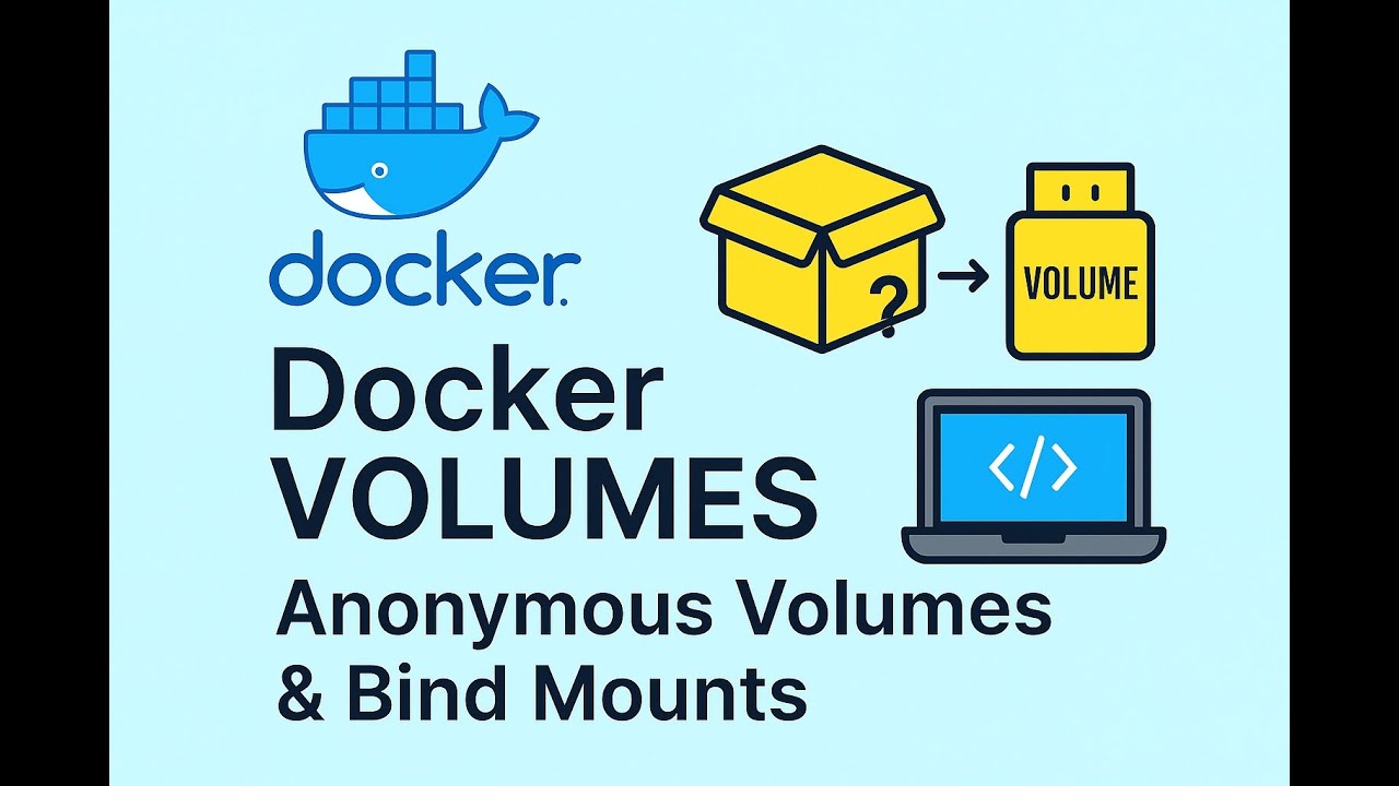 Docker Volumes Explained (Part 2) | Anonymous & Bind Mounts with Real Examples (MySQL, Redis ...