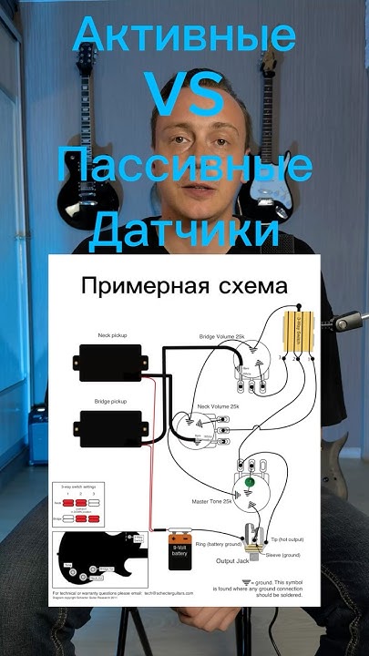 Преимущества АКТИВНЫХ звукоснимателей на электрогитаре #электрогитара # ...