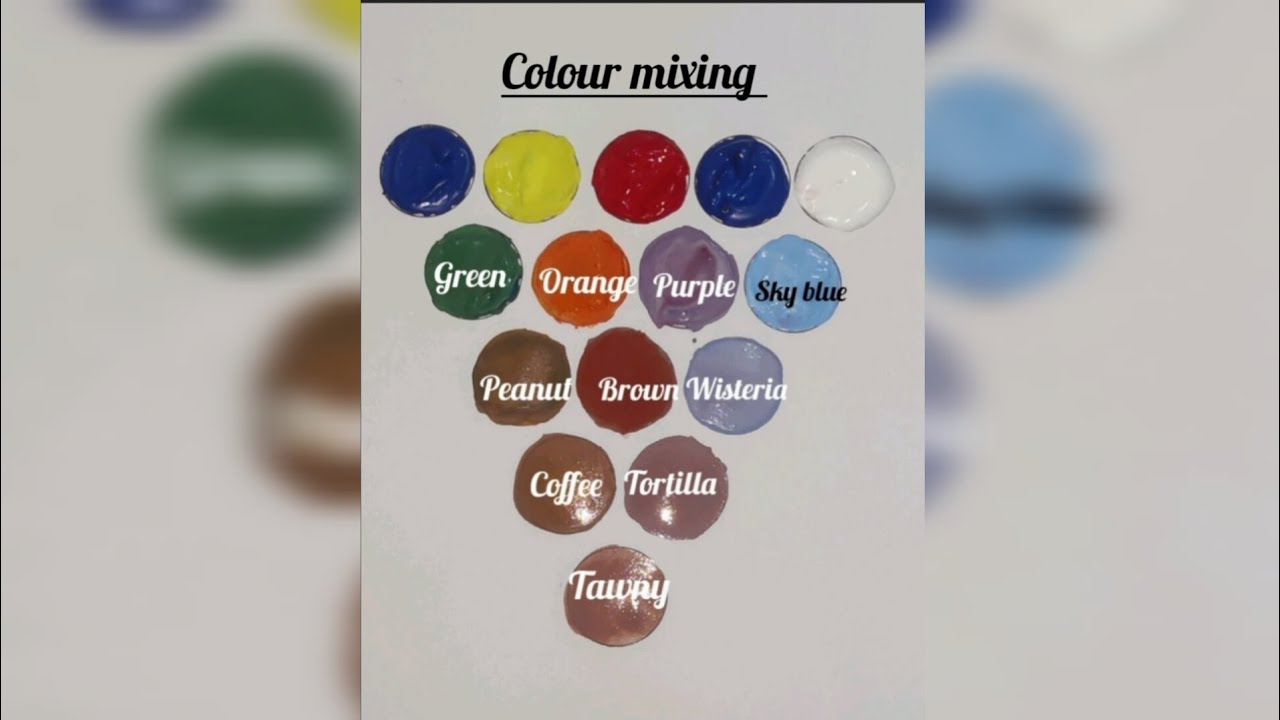 making 15 colours by using 3 primary colours/colour mixing#satisfying # ...