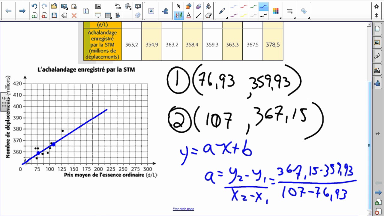 Droite de régression avec la méthode du de Mayer - YouTube