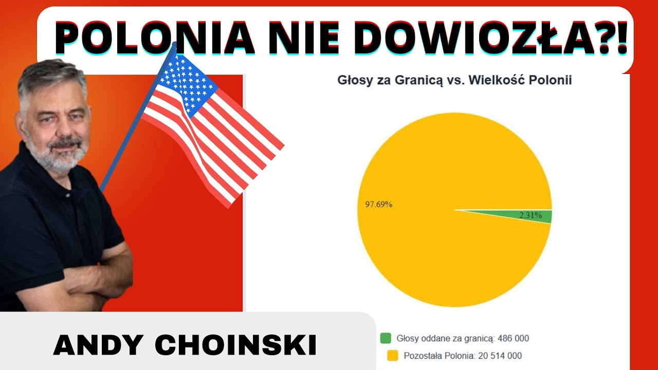 Andy Choinski o wynikach wyborów. Czy Polonia zapomniała o Polsce ...