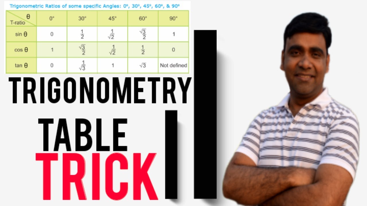 Trigonometry table trick | short Trigonometry Table trick. - YouTube