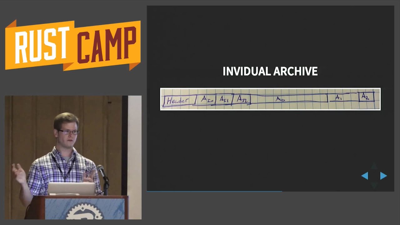 RustCamp 2015 - Graphite-Rust: A Fast Time Series Database ...