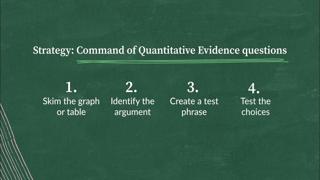 Command of Quantitative Evidence | Reading and Writing Test | SAT ...